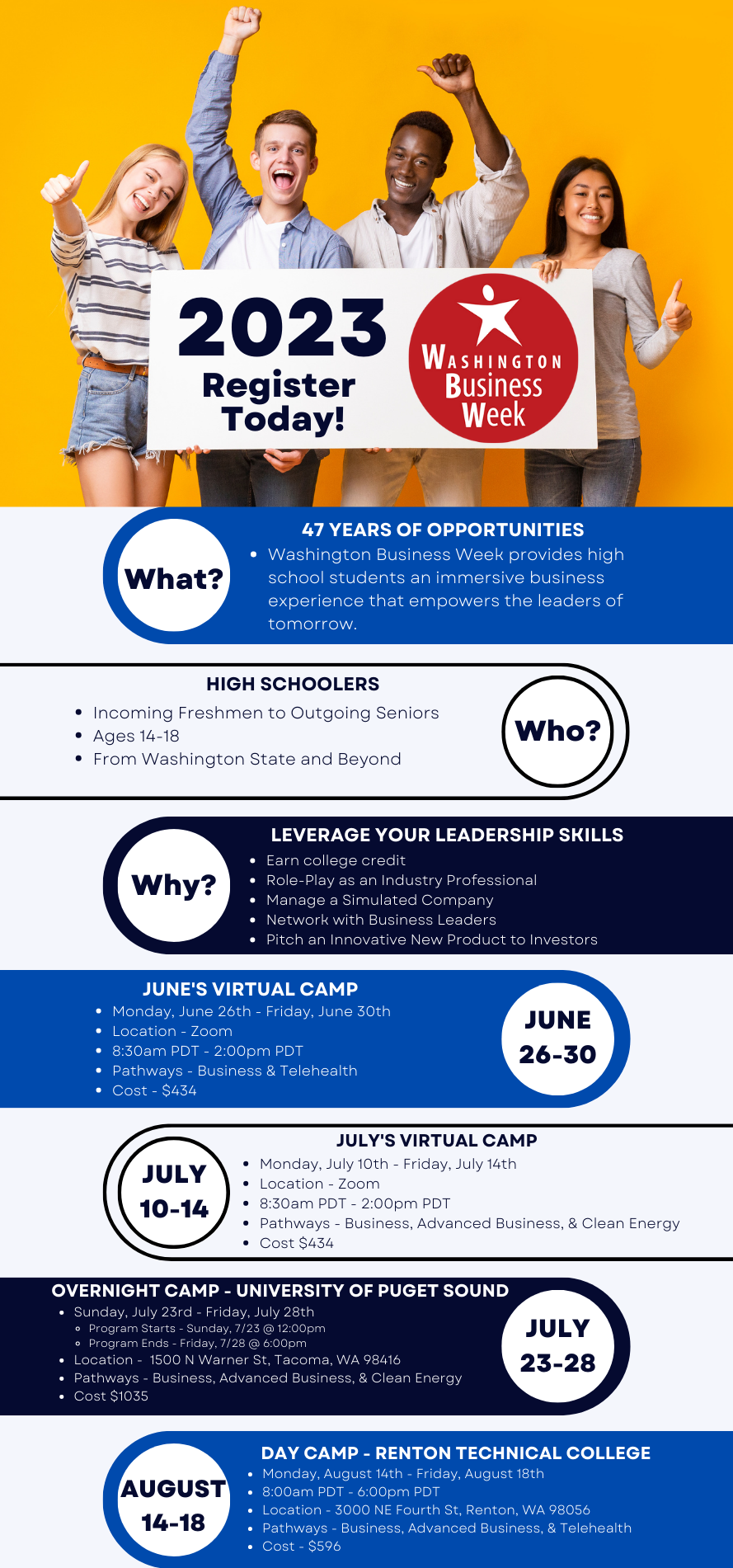 Our Programs - Washington Business Week